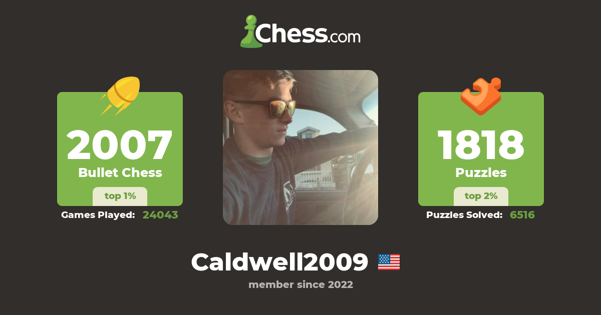 Caleb Caldwell (Caldwell2009) - Chess Profile - Chess.com