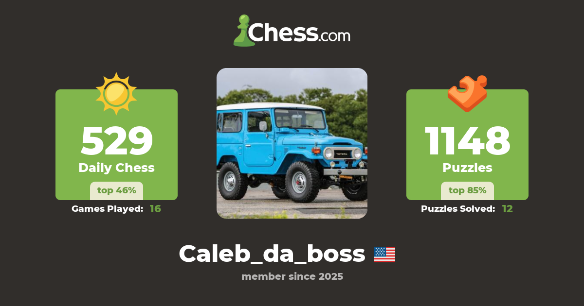 Caleb_da_boss - Chess Profile - Chess.com