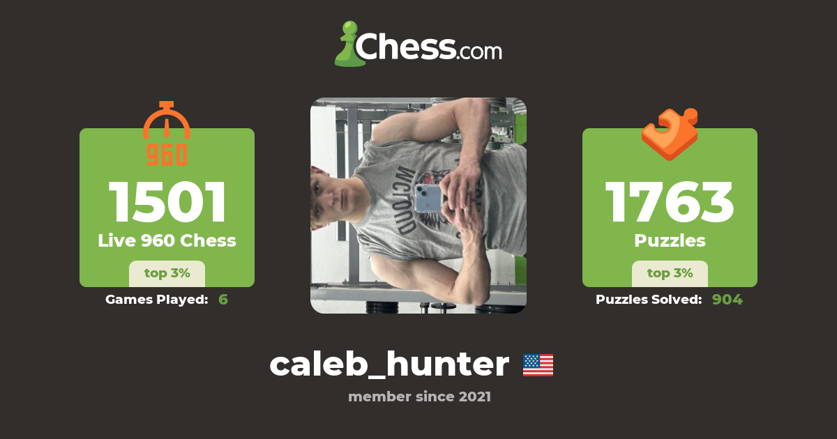 Caleb Hunter (caleb_hunter) - Chess Profile - Chess.com