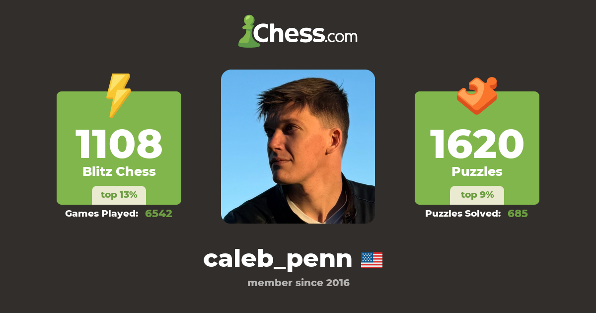 Penn Hess (caleb_penn) - Chess Profile - Chess.com