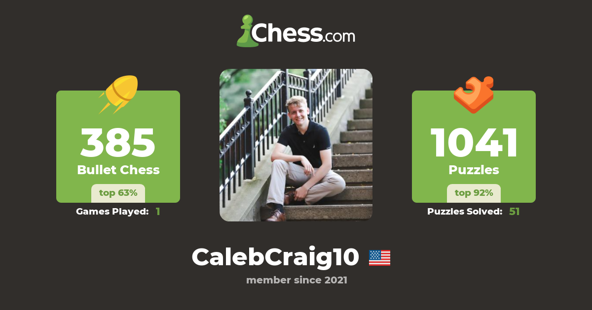 Caleb Craig A. (CalebCraig10) - Chess Profile - Chess.com