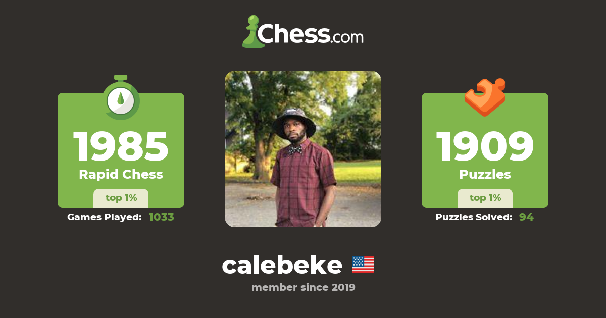 Caleb Eke (calebeke) - Chess Profile - Chess.com