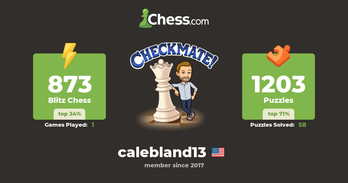Caleb Land (calebland13) - Chess Profile - Chess.com