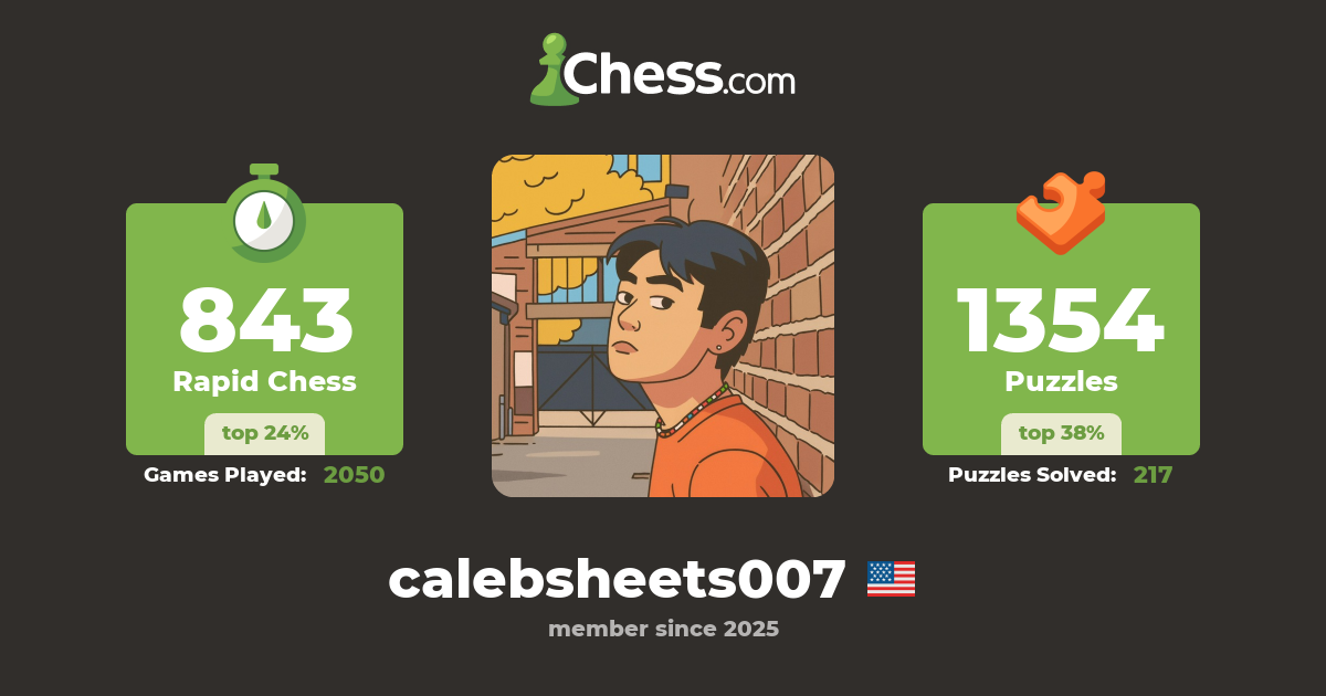 Caleb Sheets (calebsheets007) - Chess Profile - Chess.com