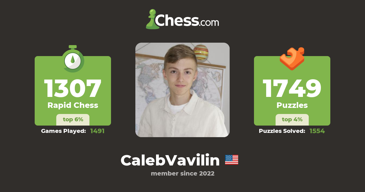 Caleb Vavilin (CalebVavilin) - Chess Profile - Chess.com