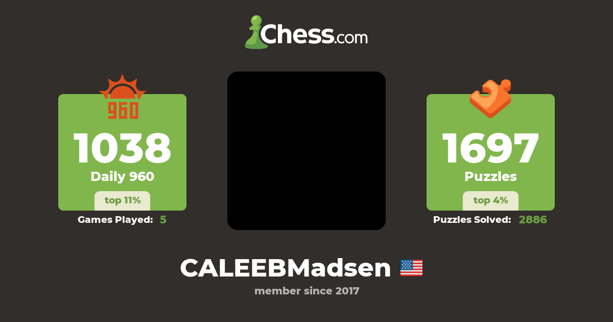 Caleb Madsen (CALEEBMadsen) - Chess Profile - Chess.com