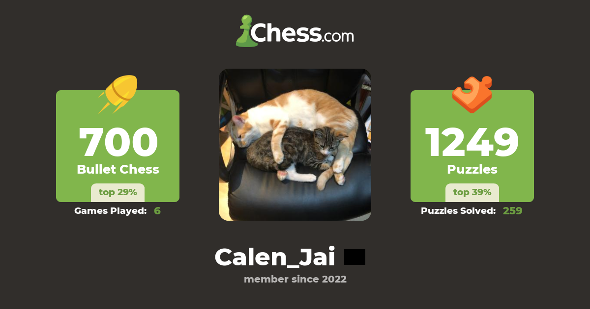 Jalen Cai (Calen_Jai) - Chess Profile - Chess.com