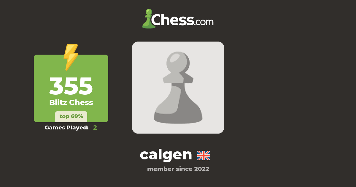 calgen - Chess Profile - Chess.com