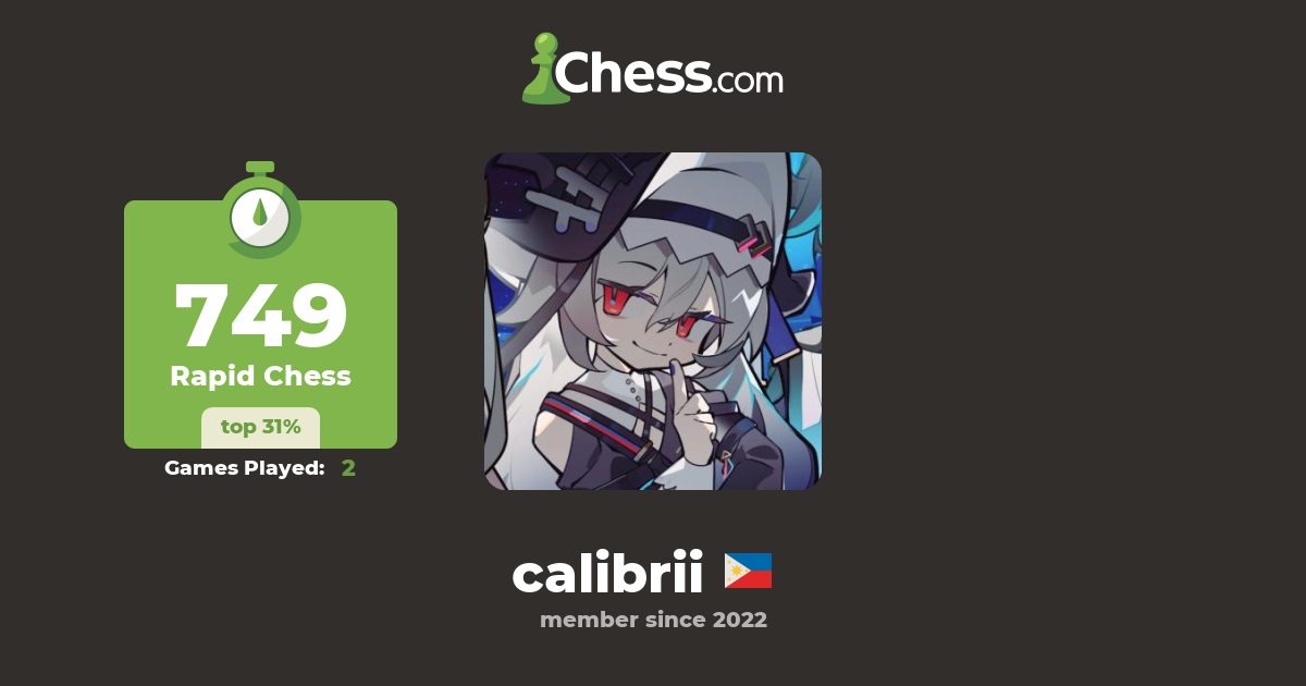calibrii - Chess Profile - Chess.com