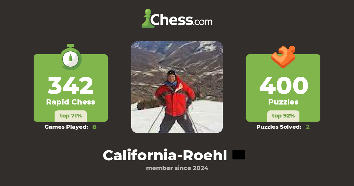 rick roehl (California-Roehl) - Chess Profile - Chess.com