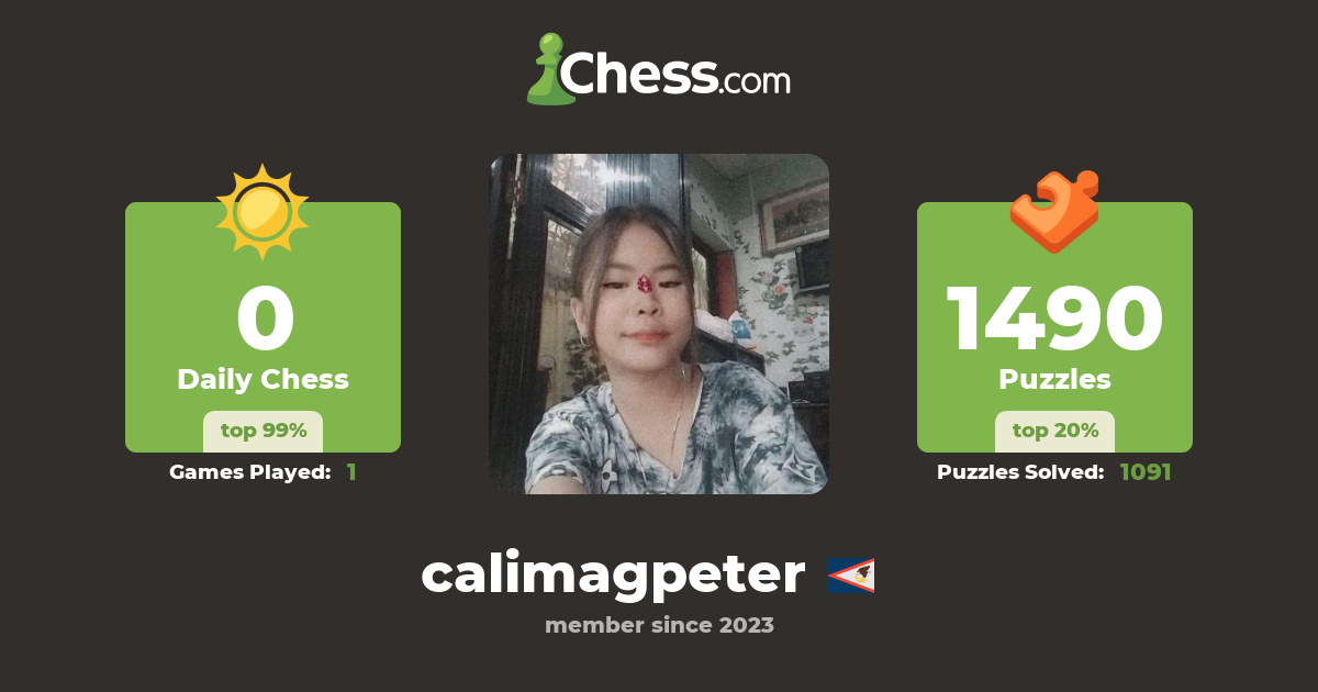 retep Calimag (calimagpeter) - Chess Profile - Chess.com