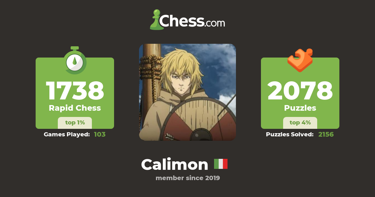 Calimon (Calimon) - Chess Profile - Chess.com