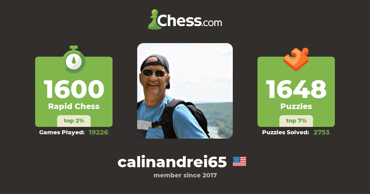calin andrei (calinandrei65) - Chess Profile - Chess.com