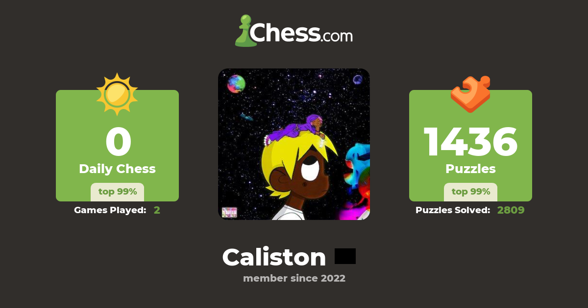 Caliston - Chess Profile - Chess.com