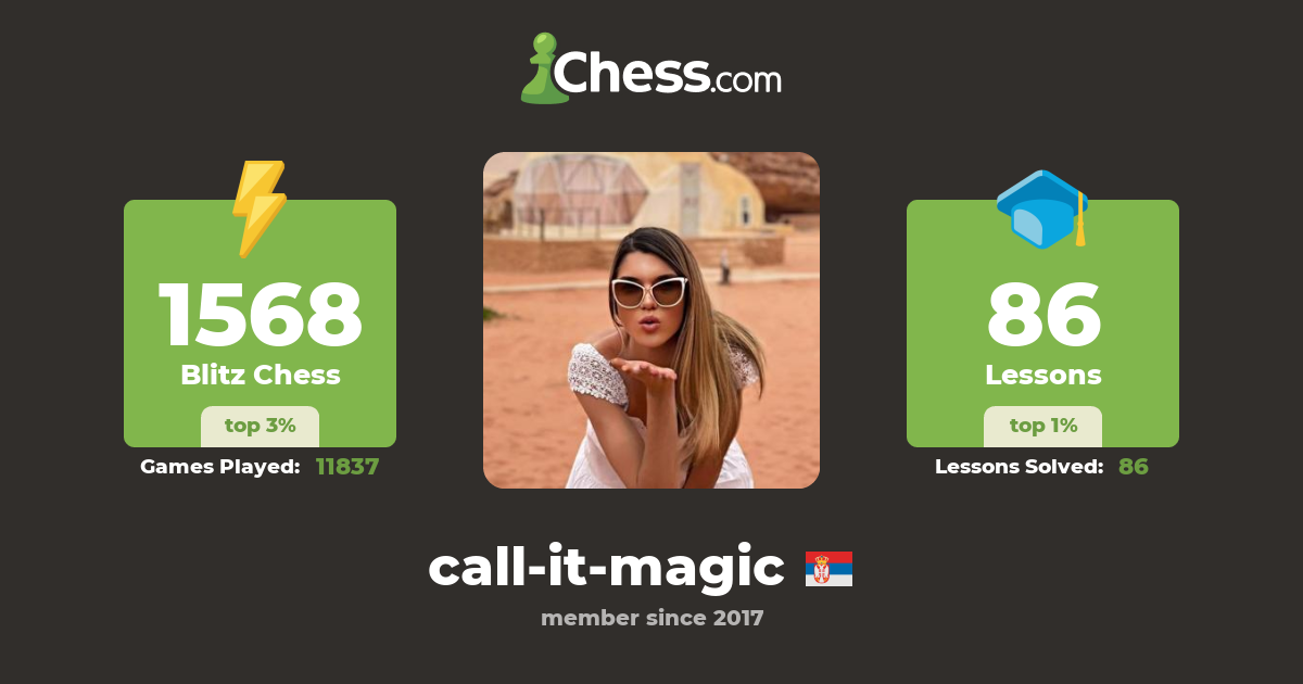 call-it-magic - Chess Profile - Chess.com