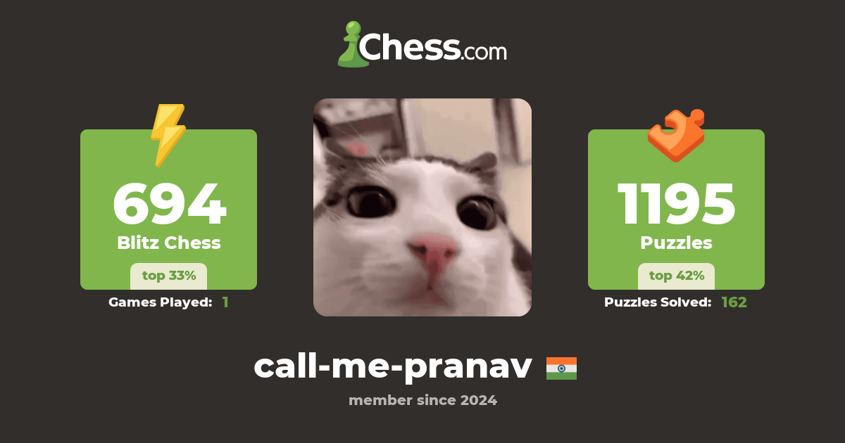 Pranav (call-me-pranav) - Chess Profile - Chess.com