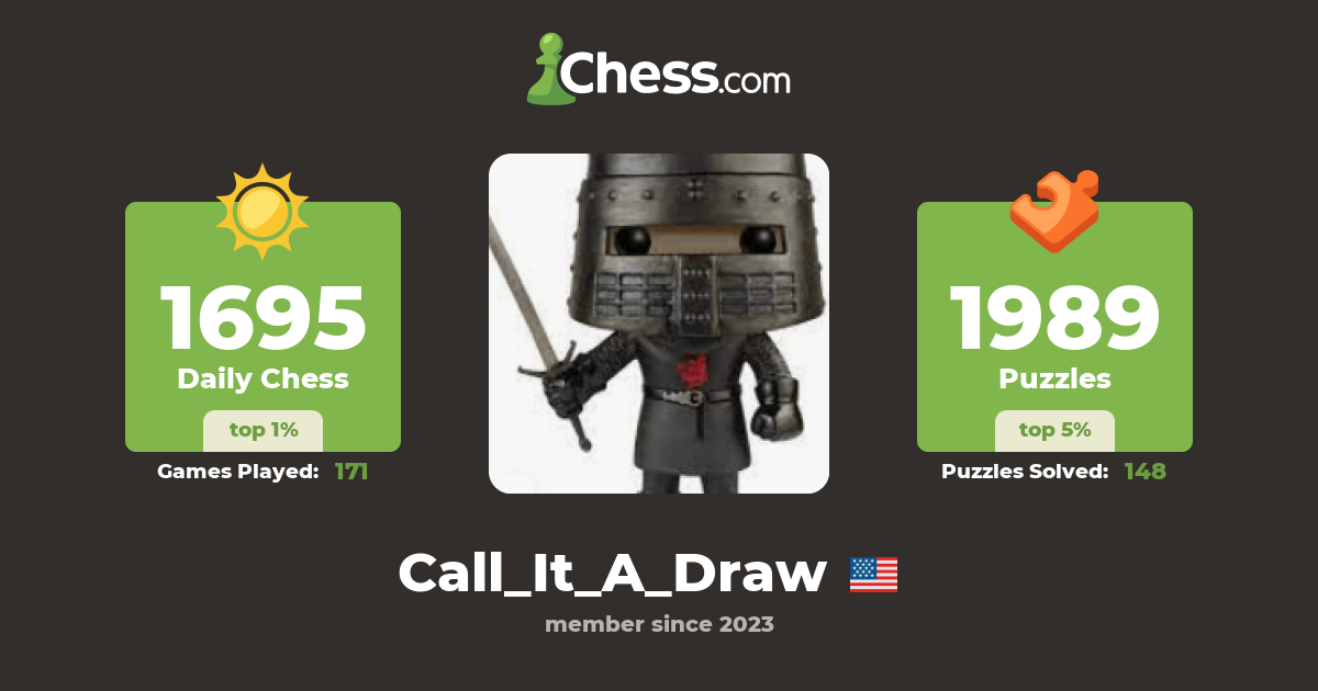 Jerry (Call_It_A_Draw) - Chess Profile - Chess.com