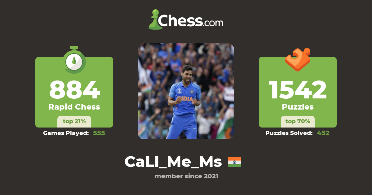 Hithen ms (CaLl_Me_Ms) - Chess Profile - Chess.com