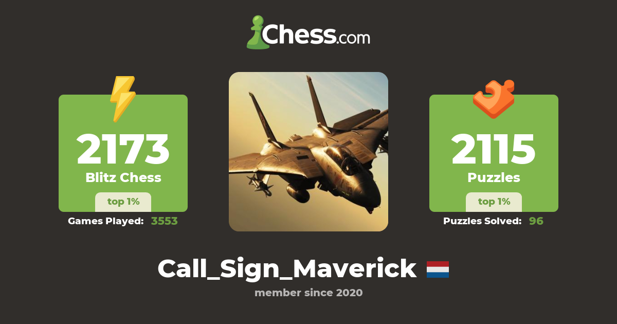 Call_Sign_Maverick - Chess Profile - Chess.com
