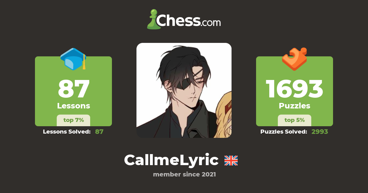Allen Iverson (CallmeLyric) - Chess Profile - Chess.com