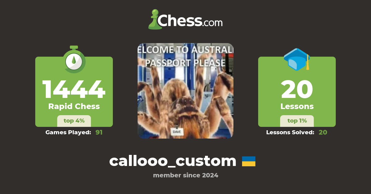 callooo_custom - Chess Profile - Chess.com