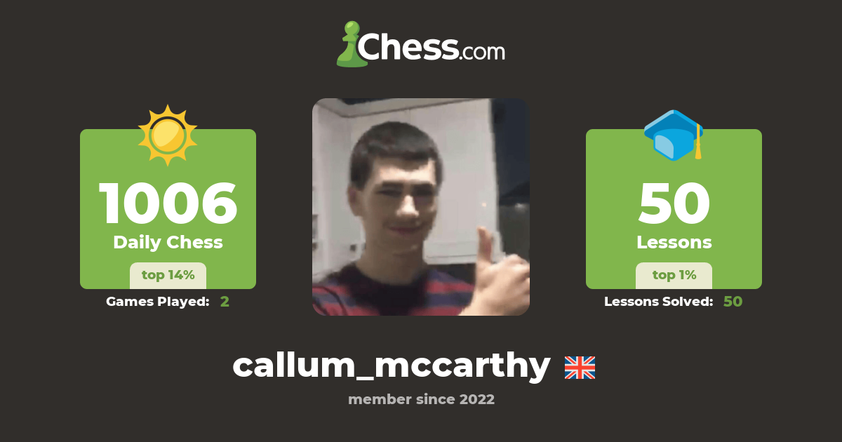 Callum McCarthy (callum_mccarthy) - Chess Profile - Chess.com