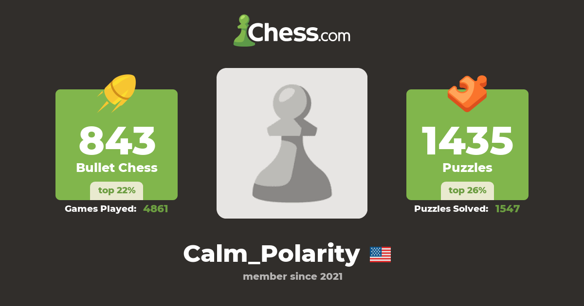 Josue (Calm_Polarity) - Chess Profile - Chess.com