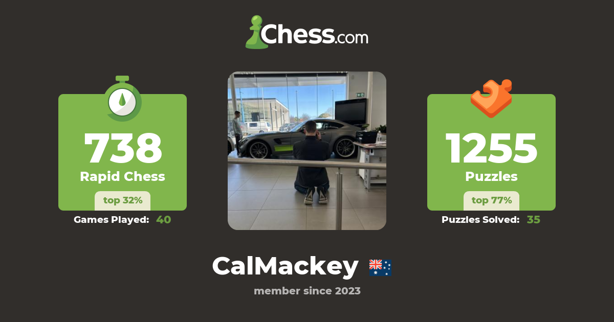 Caleb Mackey (CalMackey) - Chess Profile - Chess.com