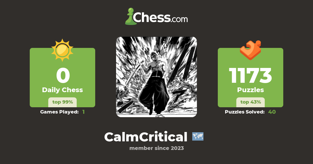 Arham Hoq (CalmCritical) - Chess Profile - Chess.com