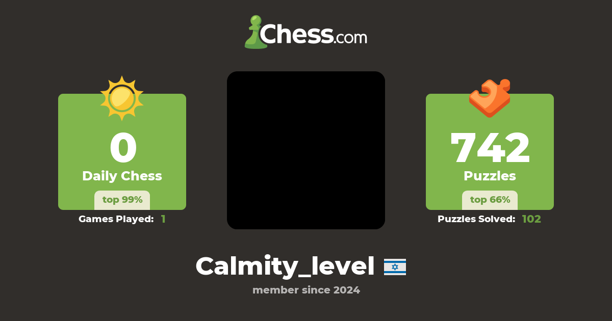 Calmity_level - Chess Profile - Chess.com
