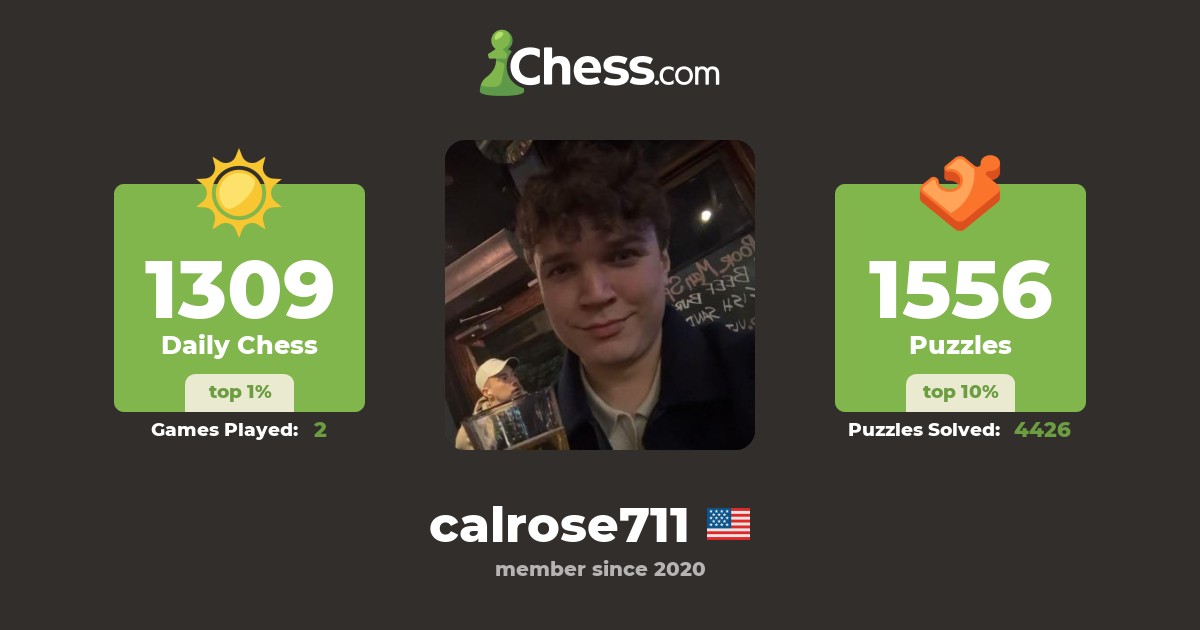 Calvin Rose (calrose711) - Chess Profile - Chess.com