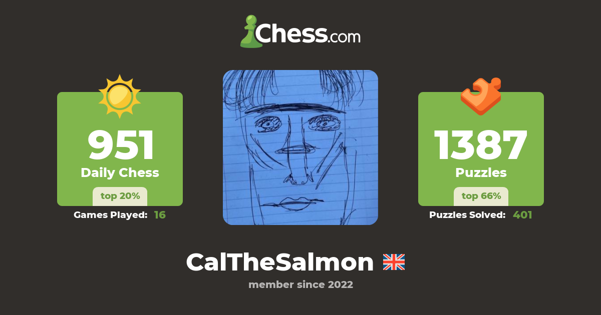 Callum Gilbert-Bruce (CalTheSalmon) - Chess Profile - Chess.com
