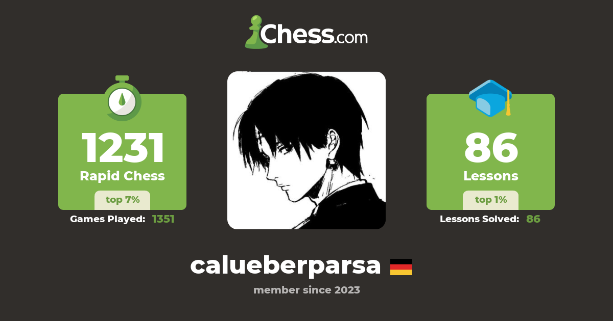 cal ッ (calueberparsa) - Chess Profile - Chess.com