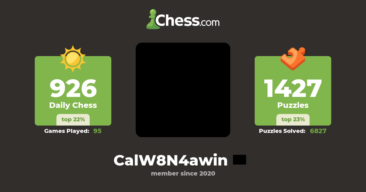 Robert Calabrese (CalW8N4awin) - Chess Profile - Chess.com