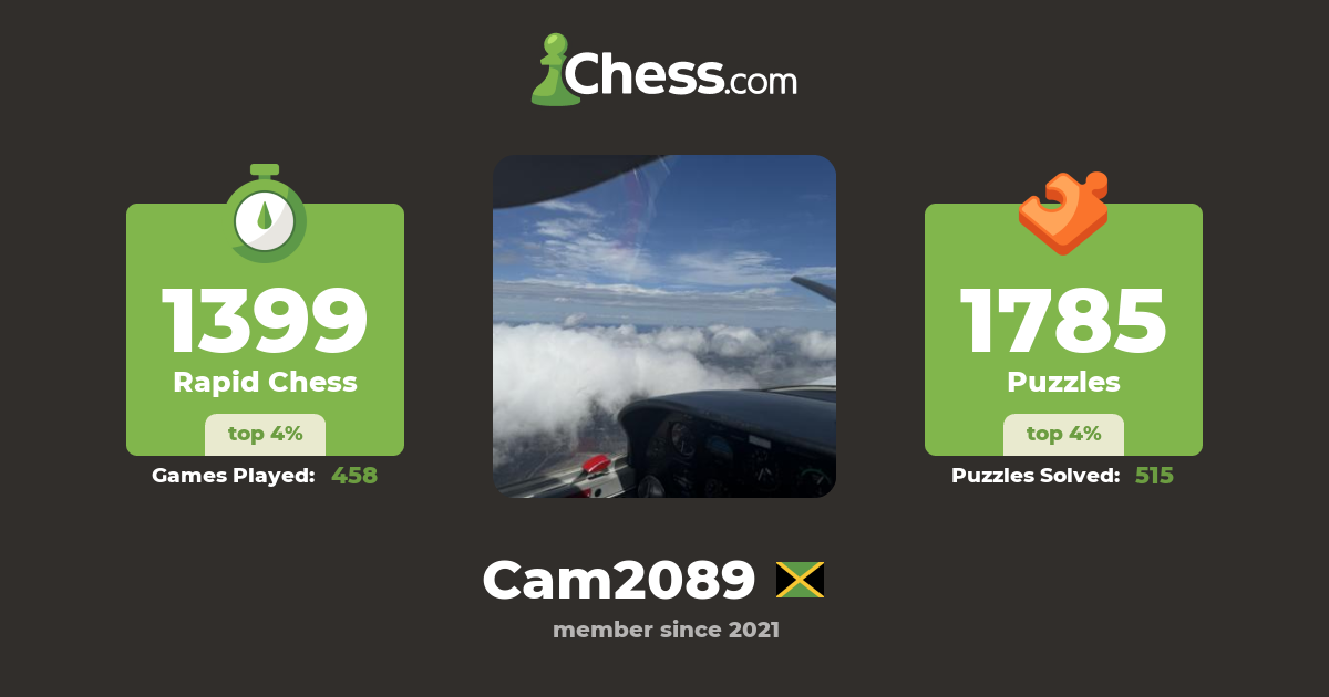 Cameron Cooke (Cam2089) - Chess Profile - Chess.com