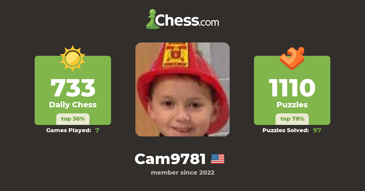 Cameron Stumbo (Cam9781) - Chess Profile - Chess.com