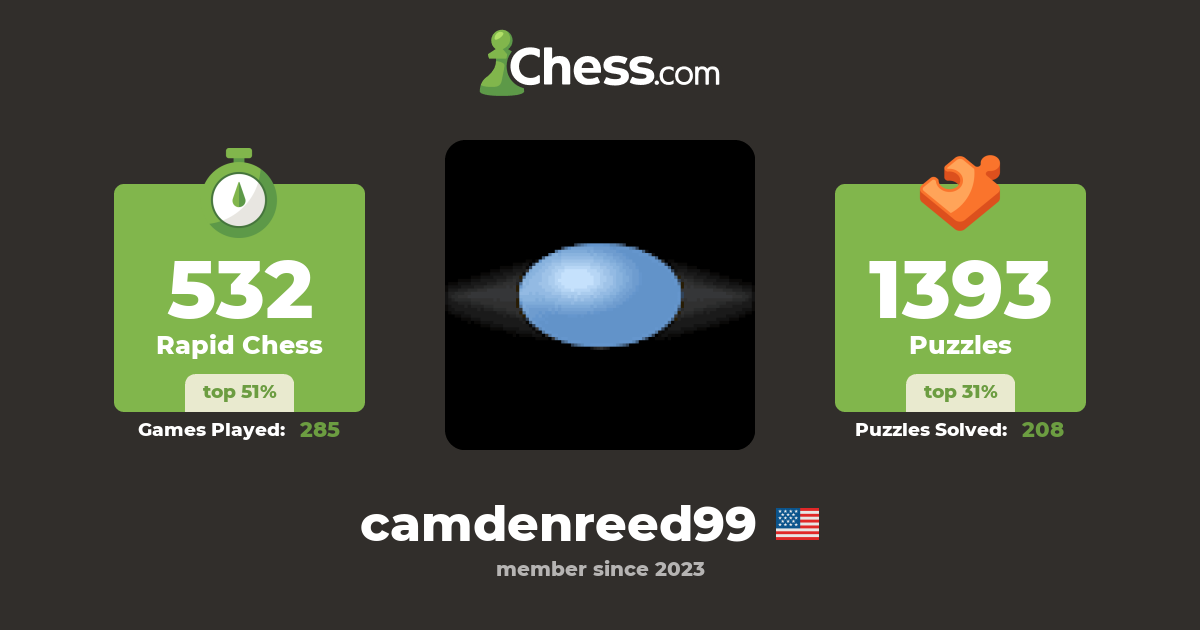 CAMDEN REED (camdenreed99) - Chess Profile - Chess.com
