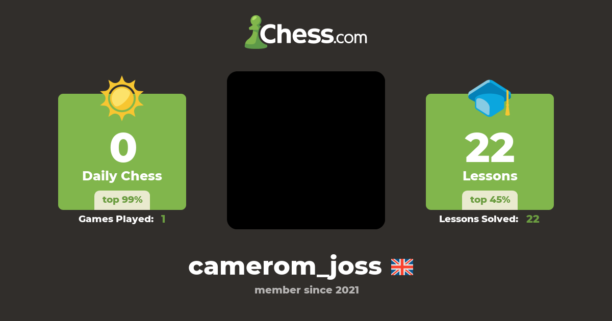 camerom_joss - Chess Profile - Chess.com