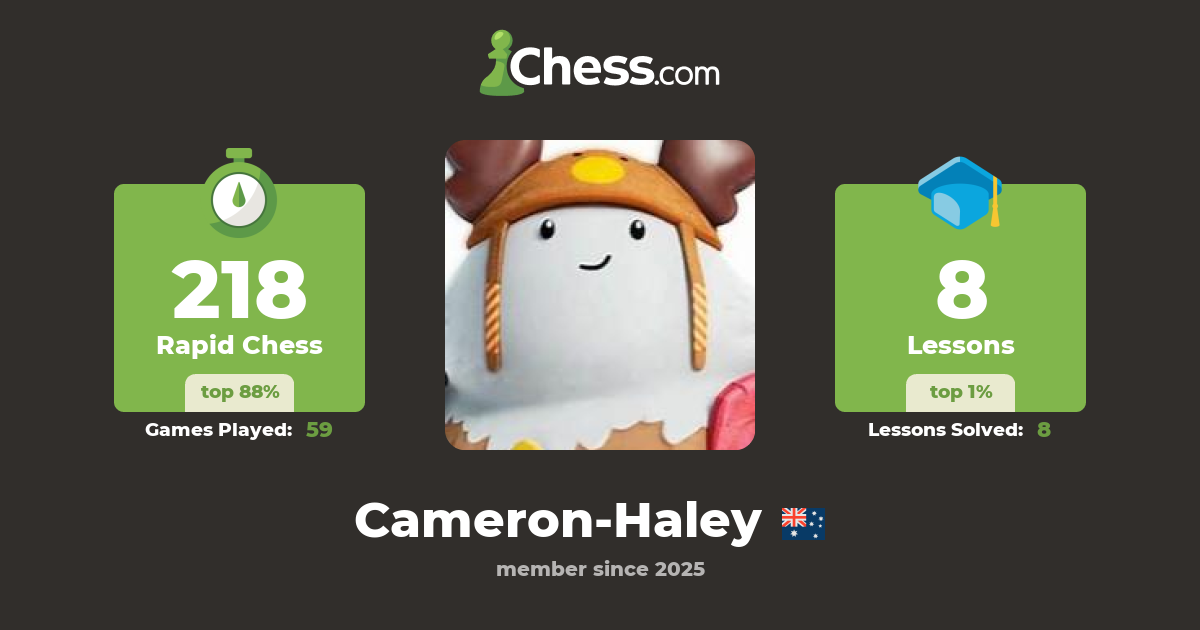 Cameron-Haley - Chess Profile - Chess.com