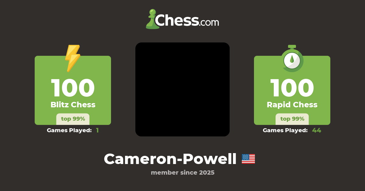 Cameron-Powell - Chess Profile - Chess.com
