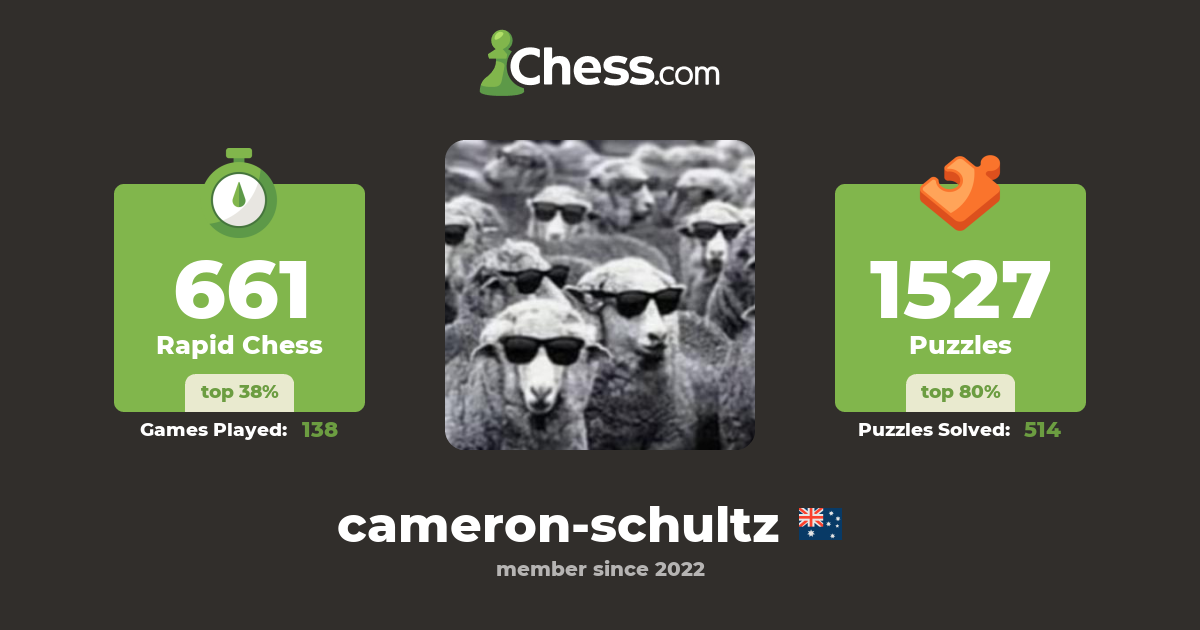 Cameron Schultz (cameron-schultz) - Chess Profile - Chess.com