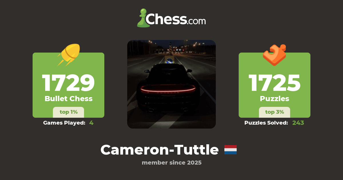 Cameron-Tuttle - Chess Profile - Chess.com
