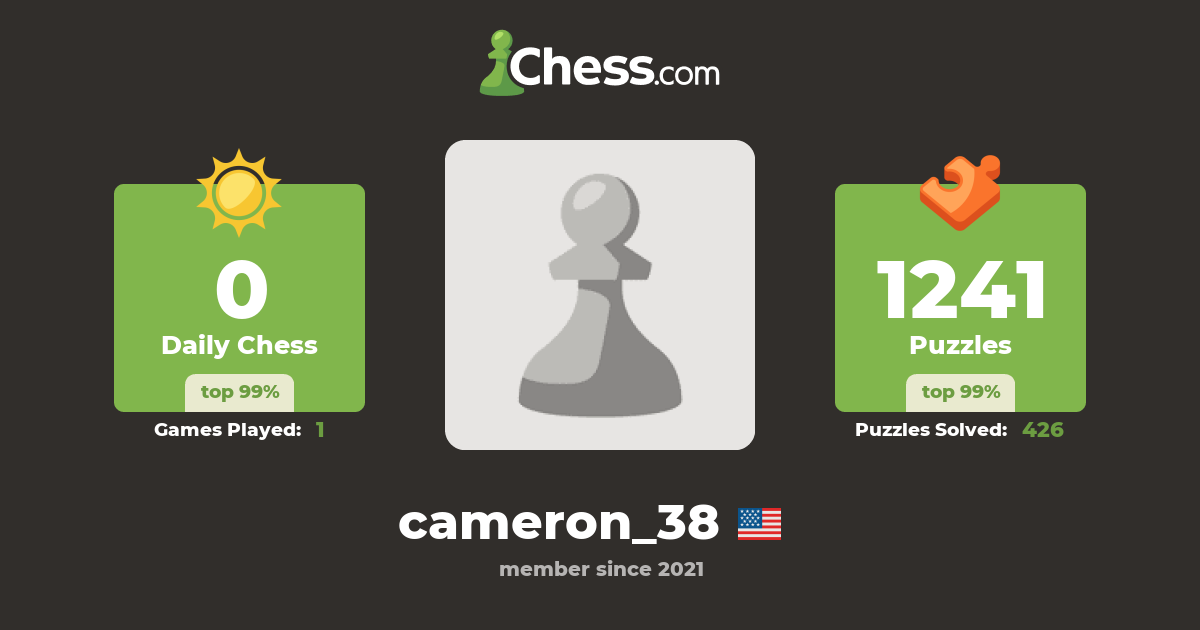 cameron_38 - Chess Profile - Chess.com