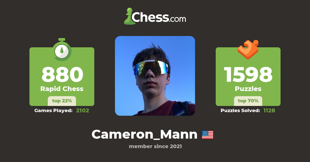 Cameron Mann (Cameron_Mann) - Chess Profile - Chess.com