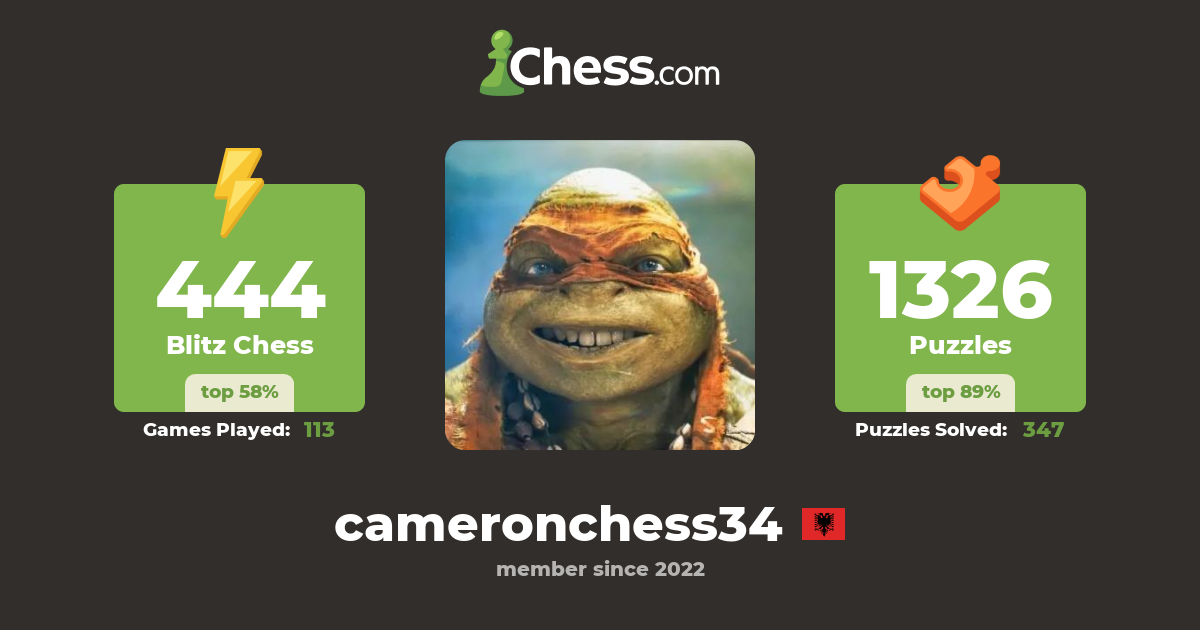 cameronchess34 - Chess Profile - Chess.com