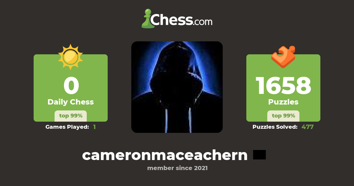 Cameron MacEachern (cameronmaceachern) - Chess Profile - Chess.com