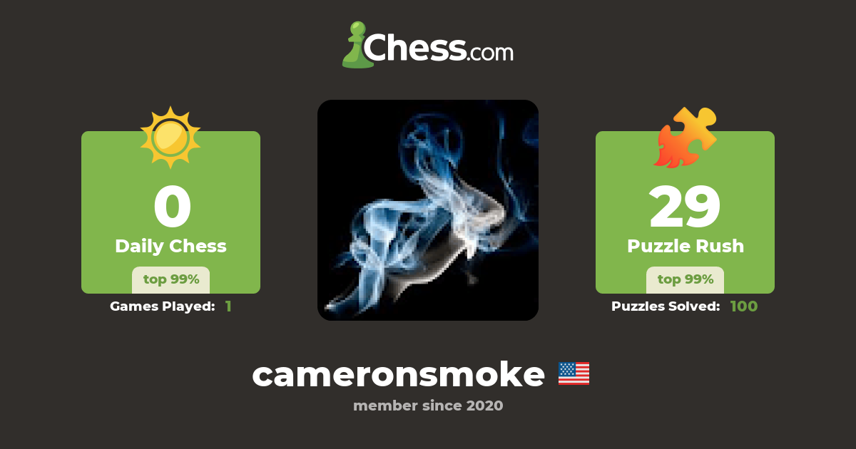 Cameron Smoke (cameronsmoke) - Chess Profile - Chess.com