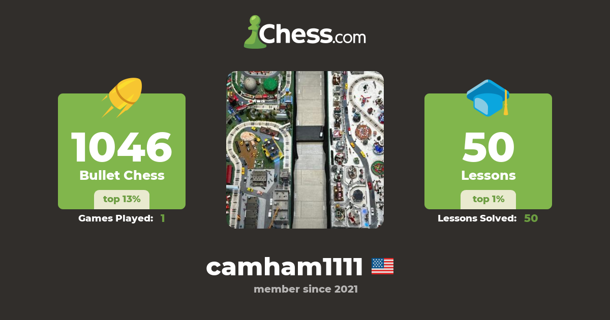 camham1111 - Chess Profile - Chess.com