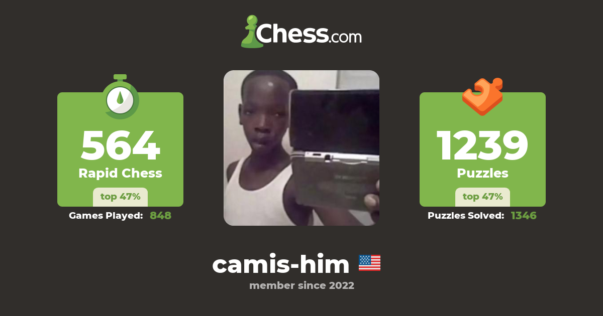camis-him - Chess Profile - Chess.com