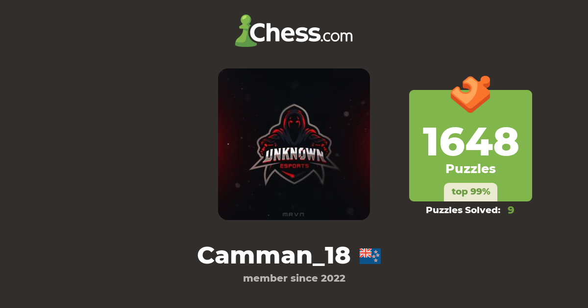 Darren So (Camman_18) - Chess Profile - Chess.com